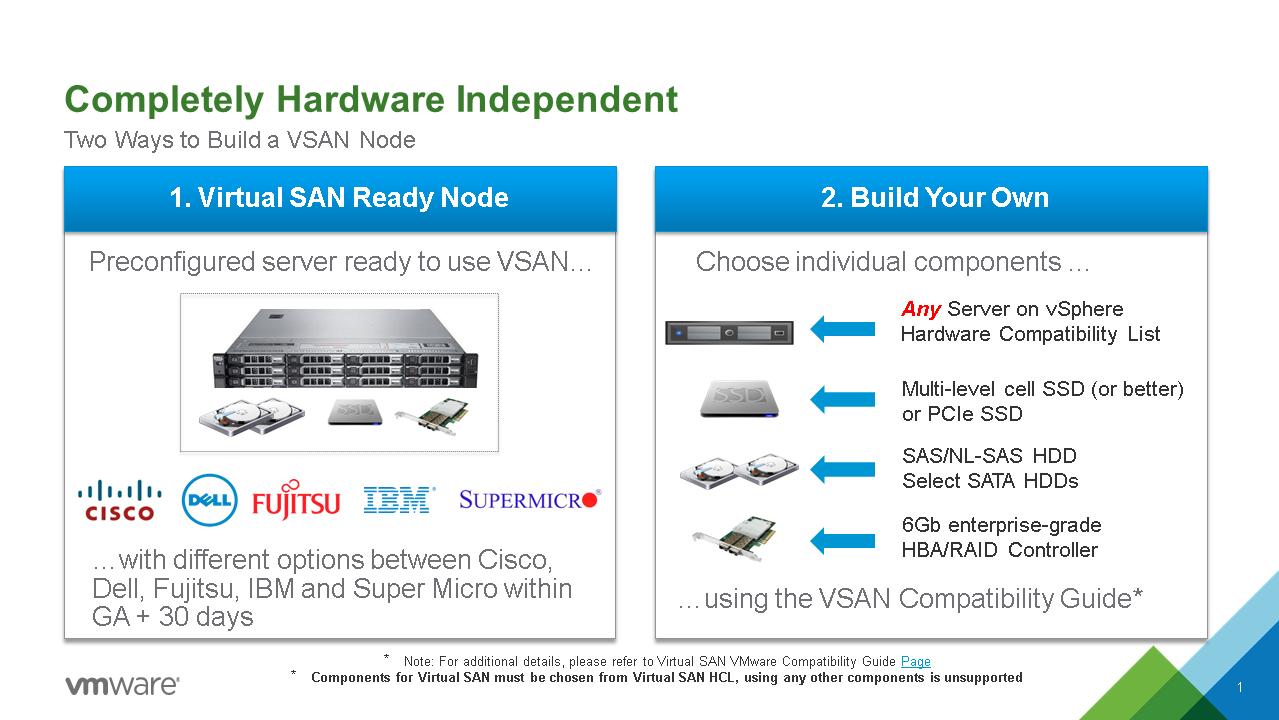 VMware ประกาศ Virtual SAN Ready Node จะพร้อมเปิดตัวจาก Server Vendor ...