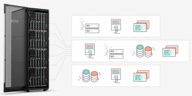 hpe_synergy_composable_infrastructure_2 – TechTalkThai