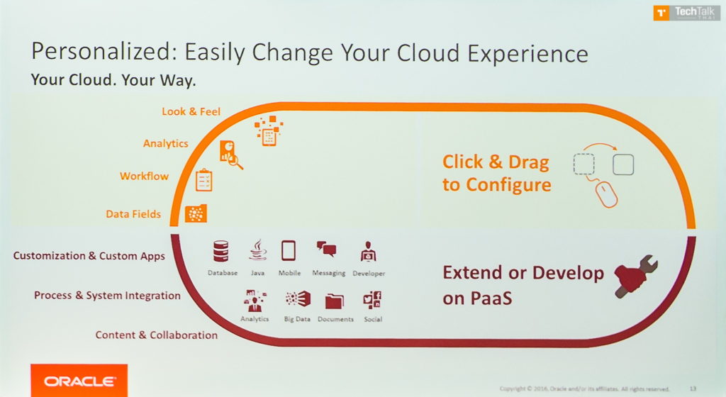 Oracle เปิดตัว Modern Apps บนระบบ Cloud ตอบโจทย์ธุรกิจยุค Digital ...