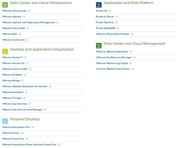 เรียนรู้ทุกเทคโนโลยีของ VMware กันฟรีๆ ด้วยการทำ Lab Online จาก VMware ...