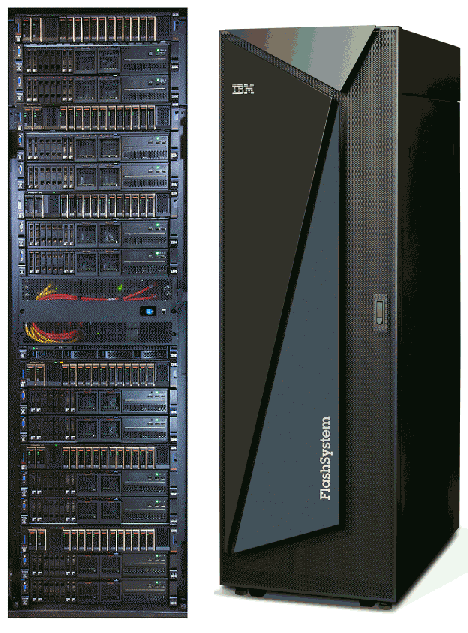 เจาะลึก IBM FlashSystem A9000/A9000R: All Flash Storage ผสานเทคโนโลยี Grid ตอบโจทย์ทุกการใช้งาน ...