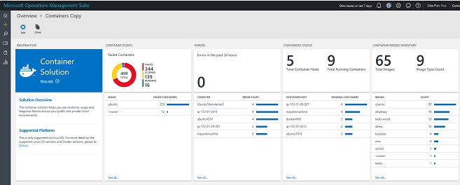 Microsoft เปิดให้ทดสอบ OMS Container Solution for Linux แบบ Public ...