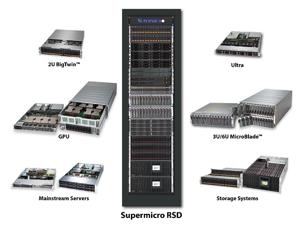 Supermicro เปิดตัว Rack Scale Design Solutions รองรับการ Scale Data Center ได้อย่างรวดเร็ว ...