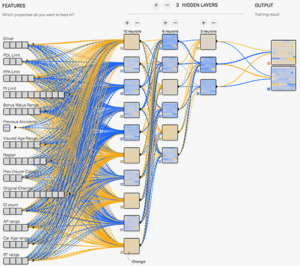 AXA ทดลองใช้ Deep Learning ผ่าน TensorFlow ในการ Optimize ราคาประกัน ...