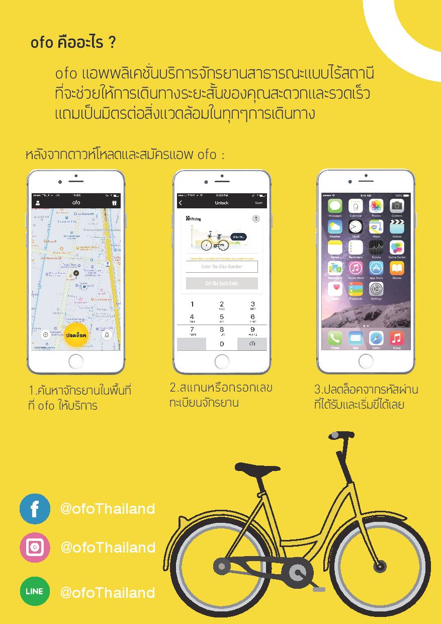 [PR] ofo พร้อมเปิดให้บริการจักรยาน 6,000 คัน ในประเทศไทย ภายในเดือนกันยายนนี้ – TechTalkThai