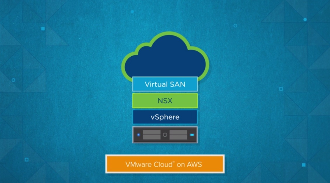 VMware Cloud on AWS เปิดให้บริการแล้ว รองรับการทำ Hybrid Cloud สำหรับ ...