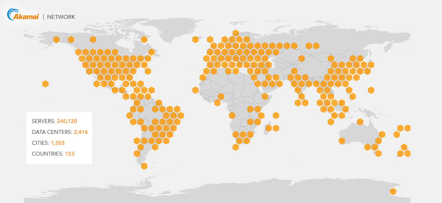 IBM ร่วมมือกับ Akamai ให้บริการ Content Delivery Network บน IBM Cloud ...