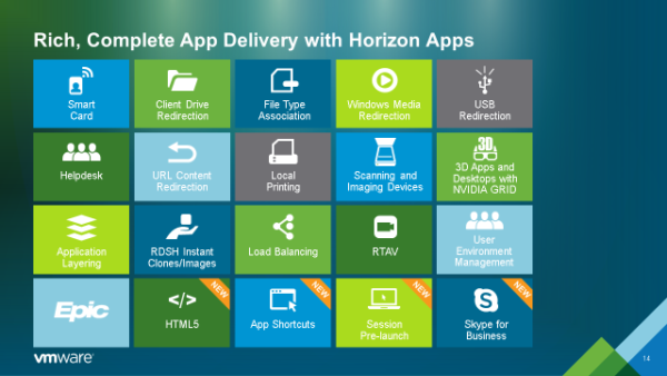 VMware ออกอัปเดต VMware Horizon 7.3.1 และ Horizon Client 4.6 – TechTalkThai