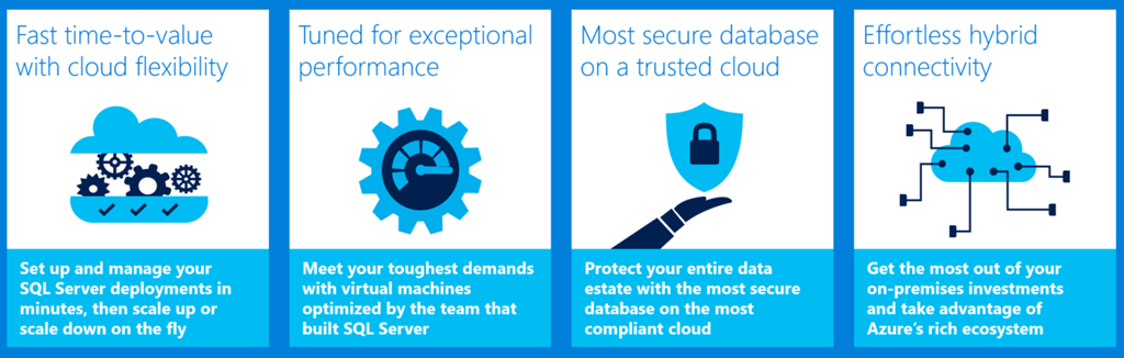 Microsoft Azure รองรับ SQL Server 2017 แล้ว ติดตั้งได้ทั้งบน Linux และ ...