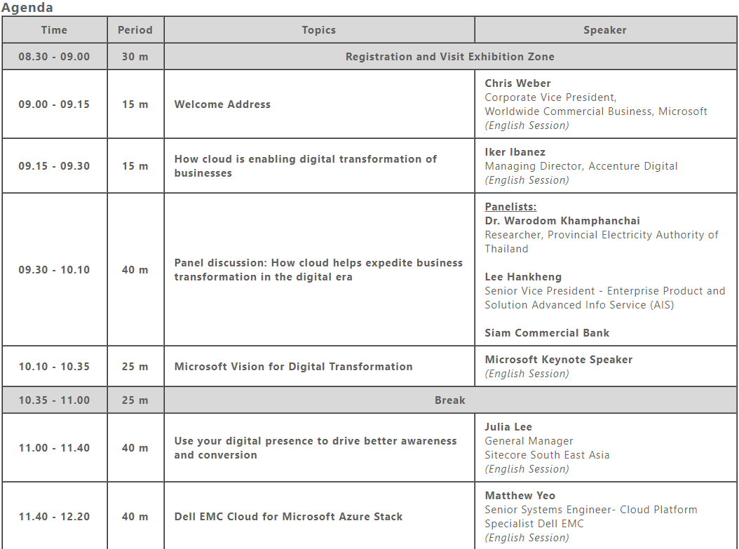 ขอเรียนเชิญร่วมงานสัมมนาฟรี Microsoft Azure Summit อัปเดตเทคโนโลยี ...