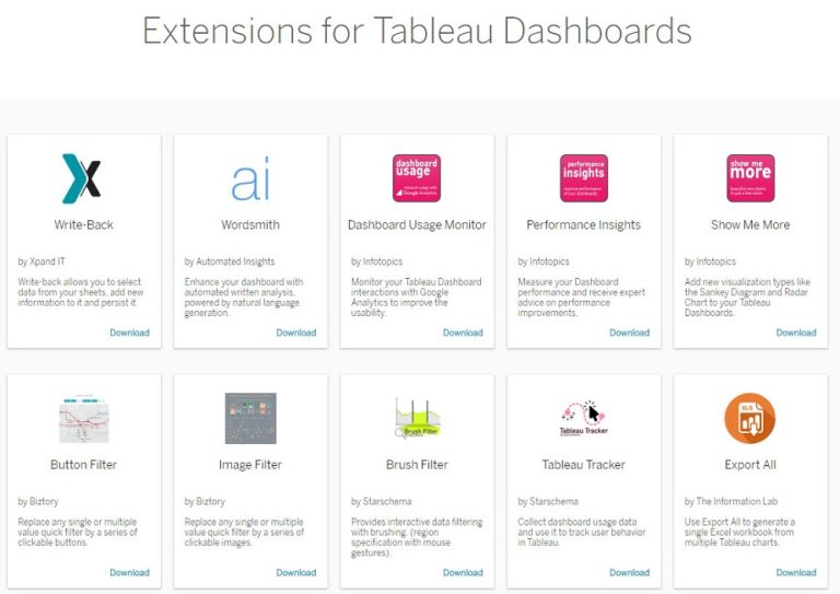 Tableau ออกเวอร์ชันใหม่ 2018.2 เพิ่ม API ตอบโจทย์นักพัฒนา Third-party ...