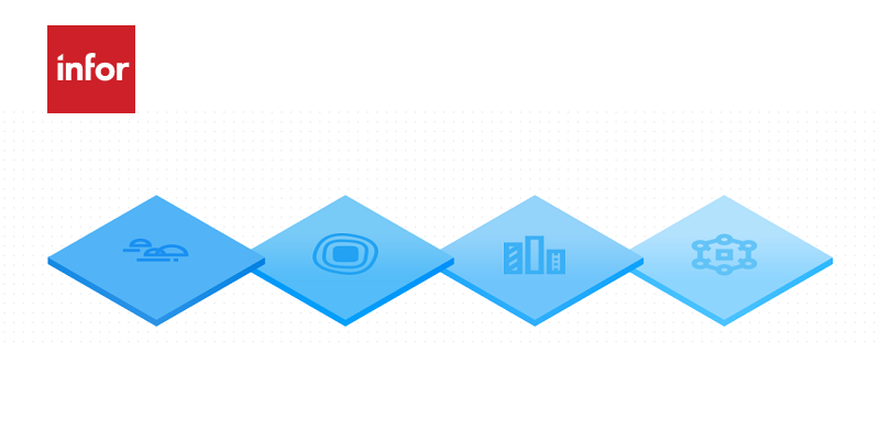รู้จักกับ Infor LN: ระบบ ERP สำหรับโรงงานและการผลิต ตอบโจทย์ธุรกิจไทย ...