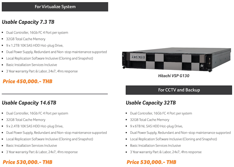 Hitachi VSP G130 สตอเรจคุณภาพ Enterprise สำหรับธุรกิจ SME เริ่มต้นเพียง ...