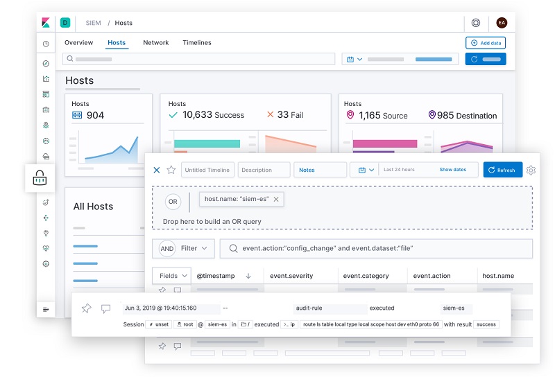 เปิดตัว Elastic SIEM โซลูชัน SIEM บนเทคโนโลยีของ Elastic | techfeedthai