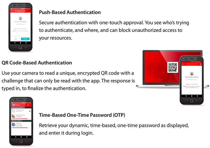 เปลี่ยนสมาร์ตโฟนเป็นอุปกรณ์พิสูจน์ตัวตน ด้วย AuthPoint Multi-factor ...
