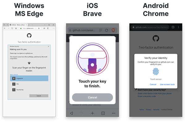 GitHub ประกาศรองรับ WebAuthn แล้ว – TechTalkThai