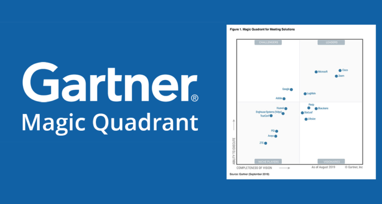 2020 Gartner Magic Quadrant for Full Life Cycle API Management ออกแล้ว ...