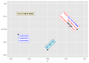 7 โปรเจ็คด้าน Machine Learning บน GitHub – TechTalkThai