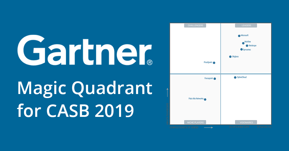 Gartner patch management magic quadrant - ageasl