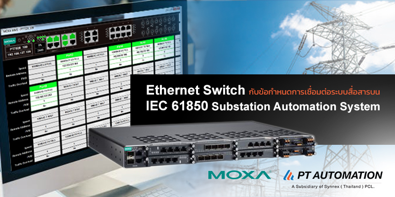 [Guest Post] MOXA PT-G7828 Ethernet Switch กับข้อกำหนดการเชื่อมต่อระบบ ...