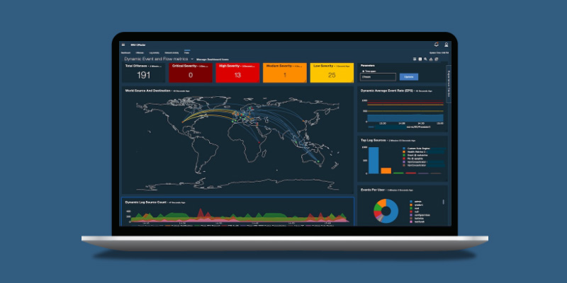 สร้างระบบ Security Analytics รับมือภัยคุกคามสมัยใหม่โดย AI ด้วย IBM ...