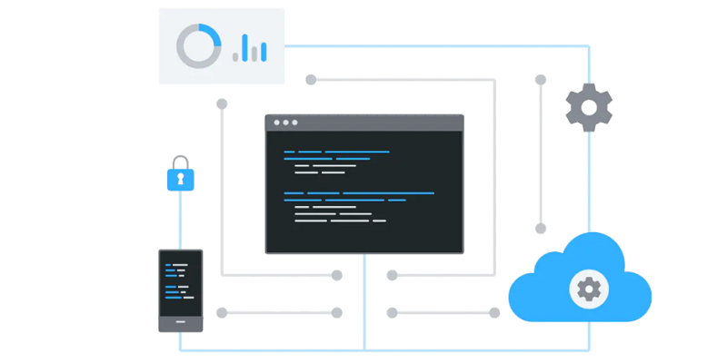 บริหารจัดการ API ใน Application ขององค์กรให้เป็นระบบ ด้วย IBM API ...