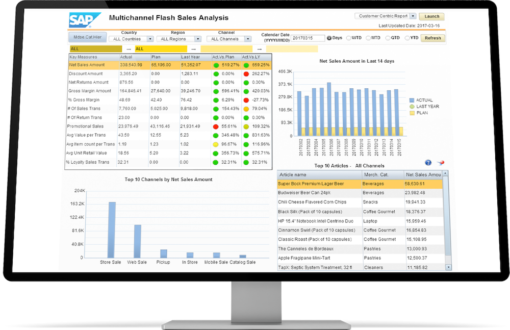 พลิกโฉมธุรกิจค้าปลีกของคุณสู่ยุคดิจิทัล ด้วยบริการ SAP Retail จาก Atos ...