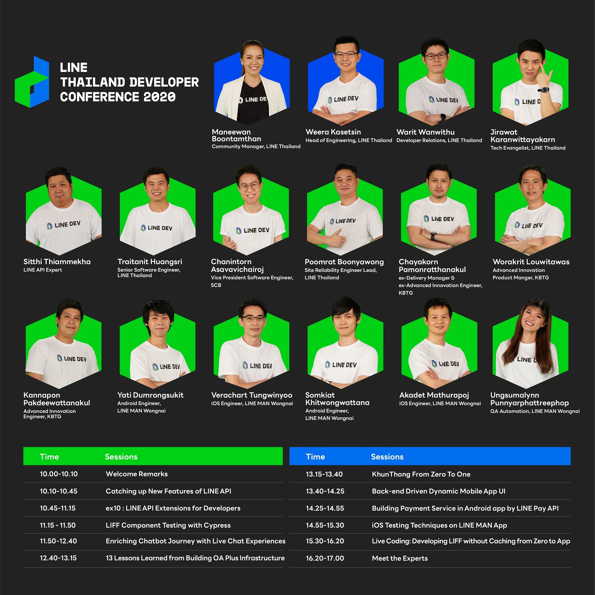 [Guest Post] LINE THAILAND DEVELOPER CONFERENCE 2020 กับแนวคิด “API in ...