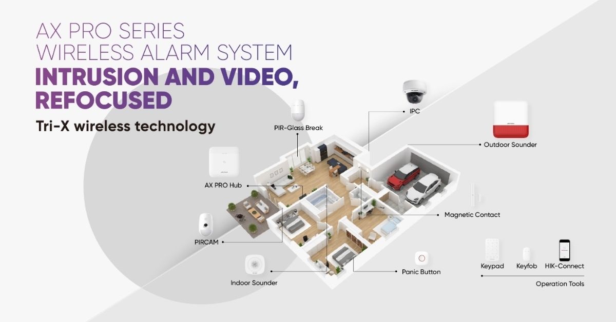 [Guest Post] Hikvision เปิดตัวระบบแจ้งเตือนแบบไร้สาย “AX PRO” – TechTalkThai