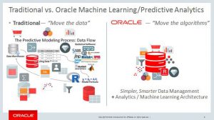 Oracle Exadata Cloud at Customer – On-premises Cloud ที่ดีที่สุดสำหรับ ...