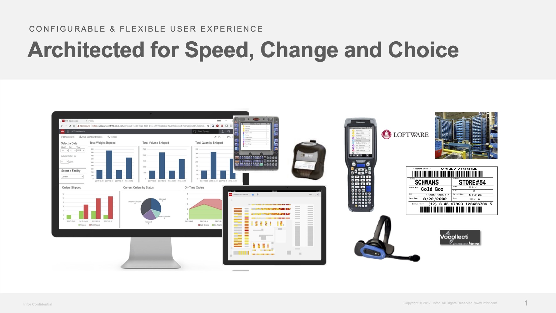 Infor WMS พร้อมพาธุรกิจรับมือความท้าทายด้าน Supply Chain ในปี 2020 ด้วย ...