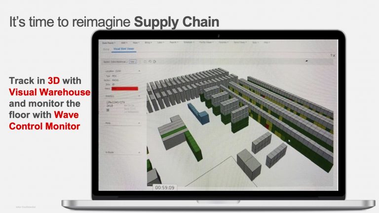 Infor WMS พร้อมพาธุรกิจรับมือความท้าทายด้าน Supply Chain ในปี 2020 ด้วย ...