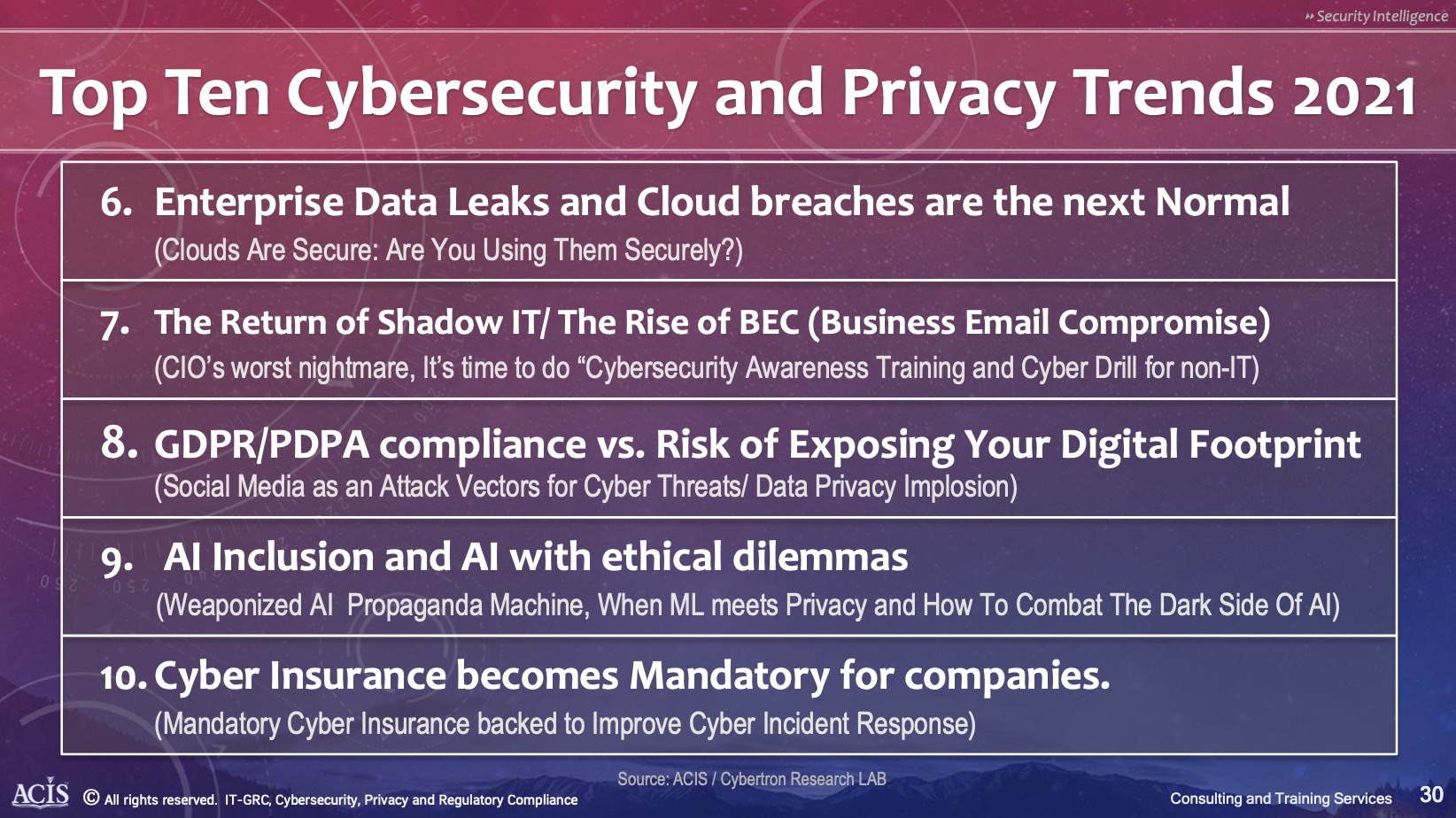 [CDIC 2020] สรุป Keynote งาน CDIC 2020 พร้อม 10 แนวโน้มภัยคุกคามไซเบอร์ปี 2021 – TechTalkThai
