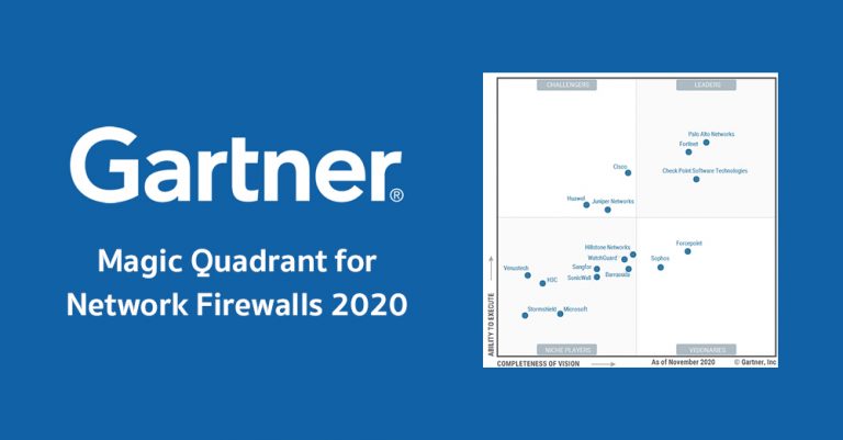 Gartner Magic Quadrant for Network Firewalls ปี 2020 Palo Alto Networks ...