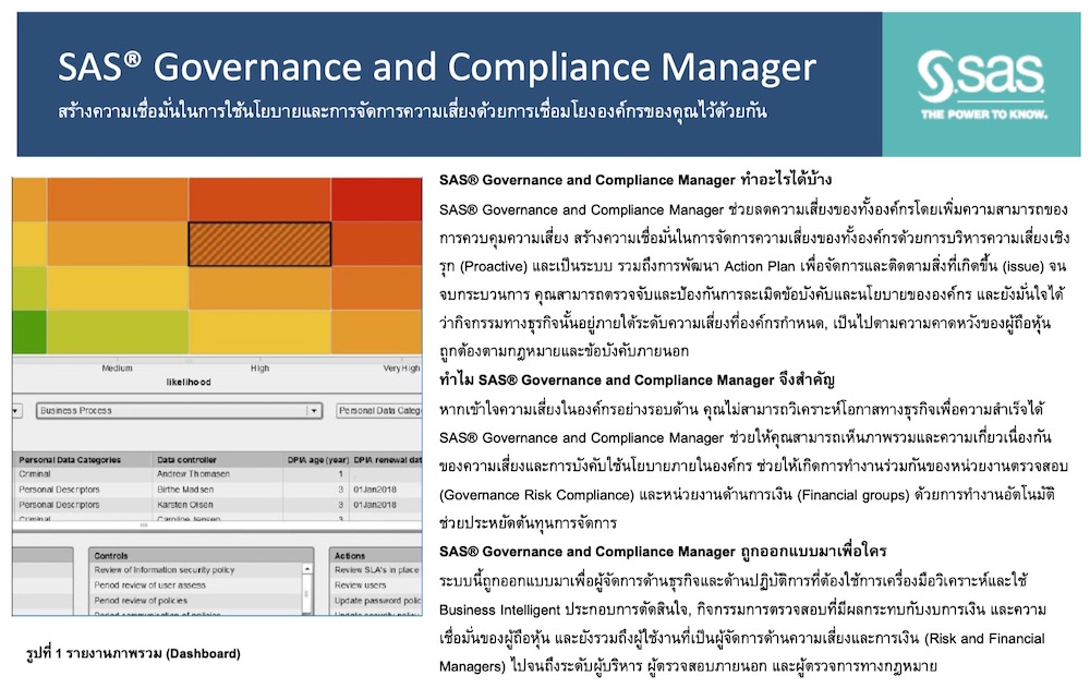 7 เหตุผล ทำไมต้องมีระบบ Governance & Compliance Manager – TechTalkThai