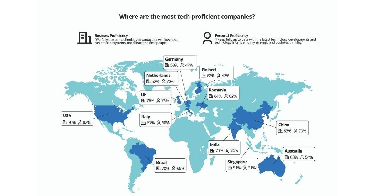 [Guest Post] ผลสำรวจของ ThoughtWorks ชี้ ความรู้ด้านเทคโนโลยี จะเป็นตัว ...