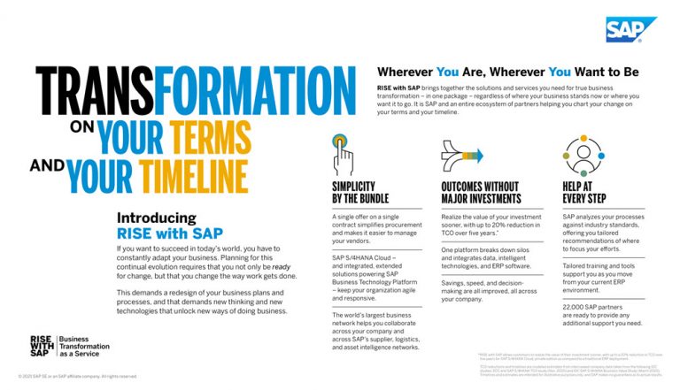 ปฏิวัติองค์กรสู่การเป็น Intelligent Enterprise กับ RISE with SAP และ Atos Innovation – TechTalkThai