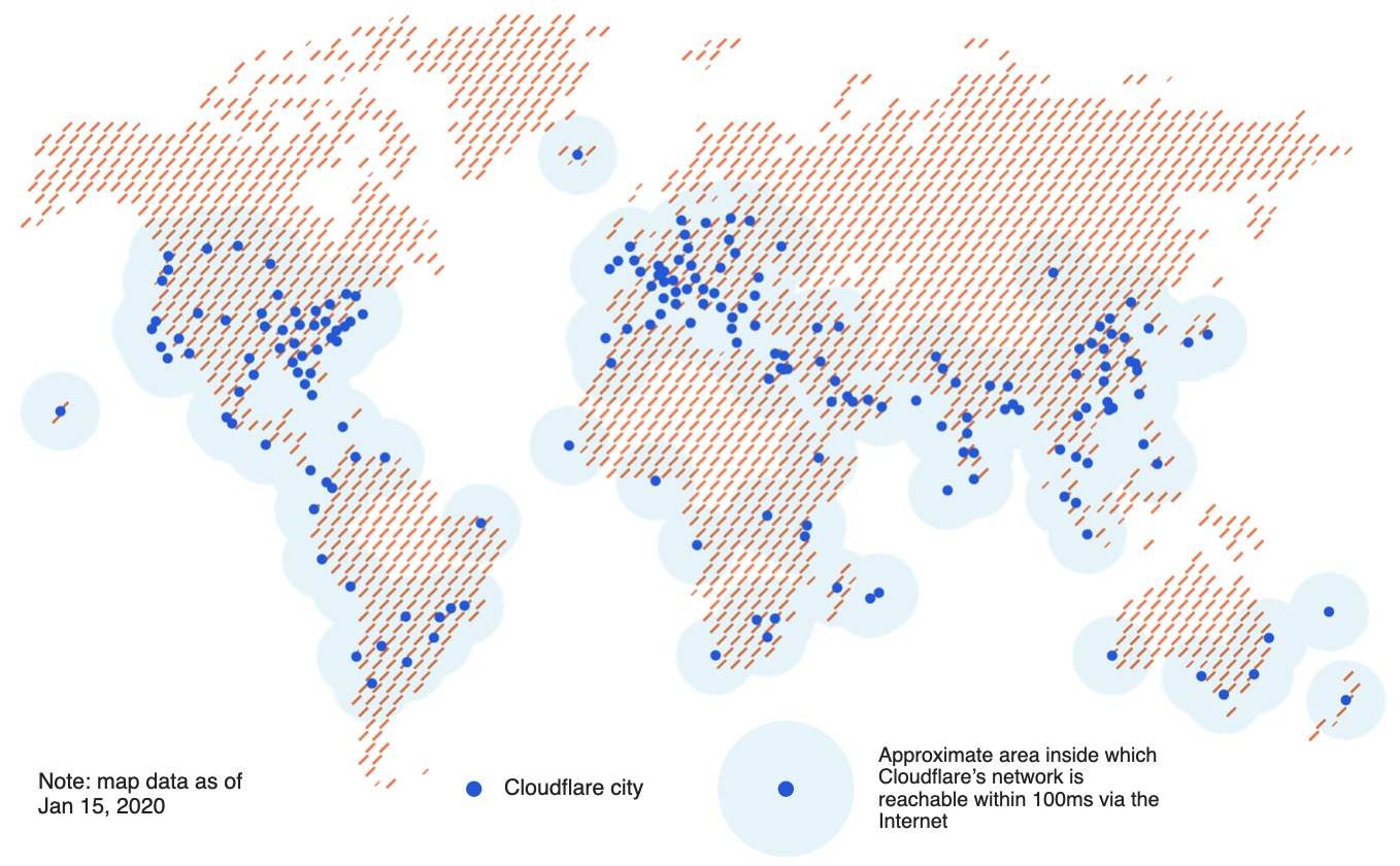 ป้องกัน DDoS ระดับ Tbps ด้วย Cloudflare Magic Transit – TechTalkThai
