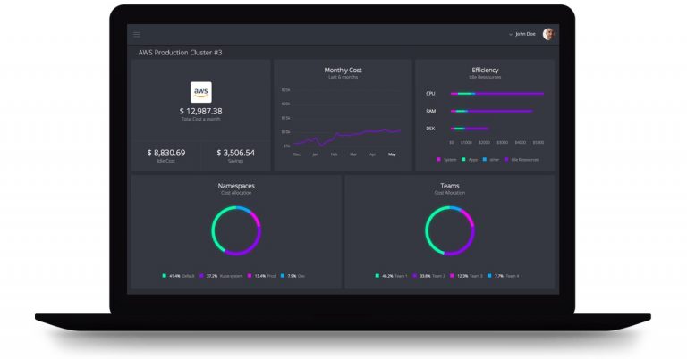 Cisco เข้าซื้อกิจการ replex ผู้เชี่ยวชาญ Kubernetes เสริมทัพ ...