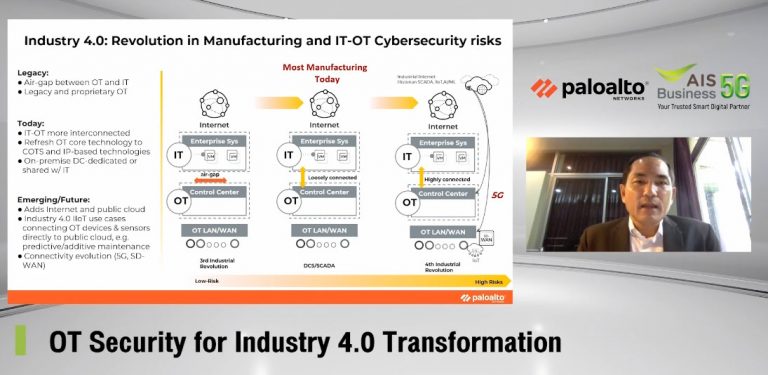 AIS 5G Business is NOW : ความท้าทายของการนำ 5G ไปใช้ในทางธุรกิจและการ ...