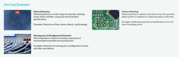 HACARUS Sparse Modelling – AI ใช้ข้อมูลน้อย อธิบายตัวเองได้ ประหยัดพลังงาน เร่งสปีดการประยุกต์ ...