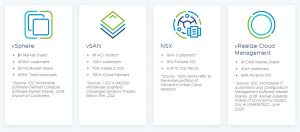 รู้จักกับ HCI ฉบับผู้ดูแลระบบ IT มือใหม่ และแนวทางการพิจารณาระบบ HCI ...