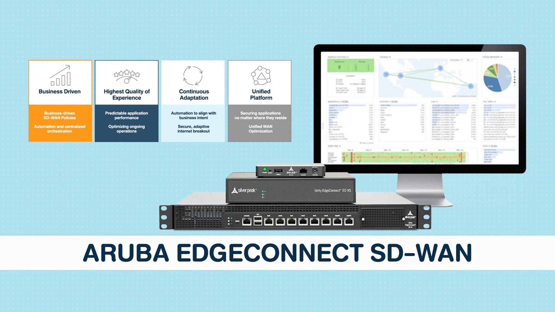 Aruba EdgeConnect Advance SD-WAN Solution โดย Westcon Group (Thailand) – TechTalkThai