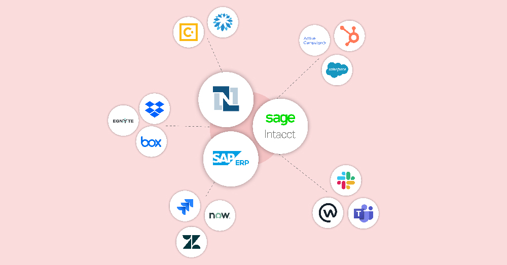 รู้จัก Workato – Integration & Automation Platform ที่ช่วยเชื่อมต่อแอป ...