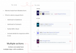 รู้จัก Workato – Integration & Automation Platform ที่ช่วยเชื่อมต่อแอป ...