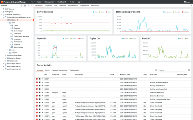 Edb Postgres ระบบจัดการข้อมูลระดับองค์กร พร้อมดูแลด้วยความเชี่ยวชาญจาก Ibm Techtalkthai