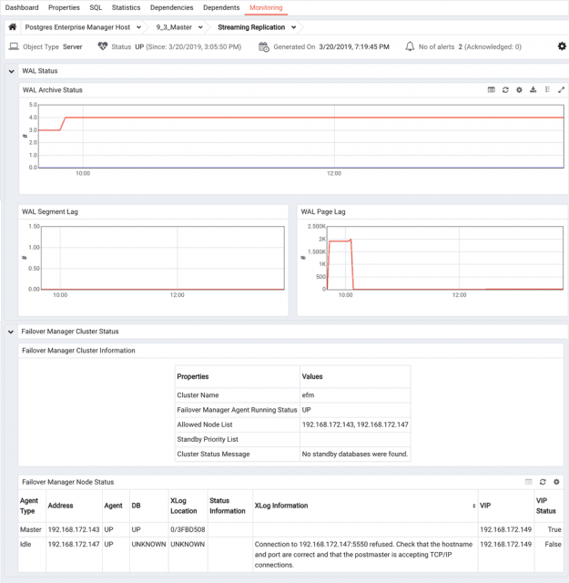 Edb Postgres ระบบจัดการข้อมูลระดับองค์กร พร้อมดูแลด้วยความเชี่ยวชาญจาก Ibm Techtalkthai