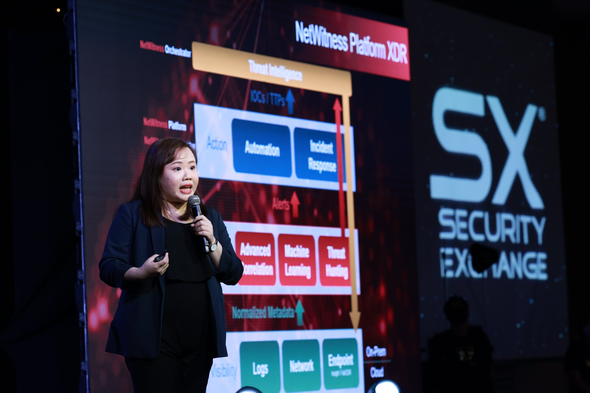 สรุปงานสัมมนา M.Tech Security Exchange 2022 – Trust Starts With Zero ...