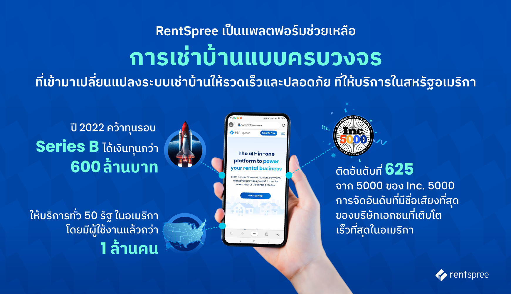 [Guest Post] RentSpree สตาร์ทอัพไทย คว้าทุนรอบ Series B กว่า 600 ลบ ...